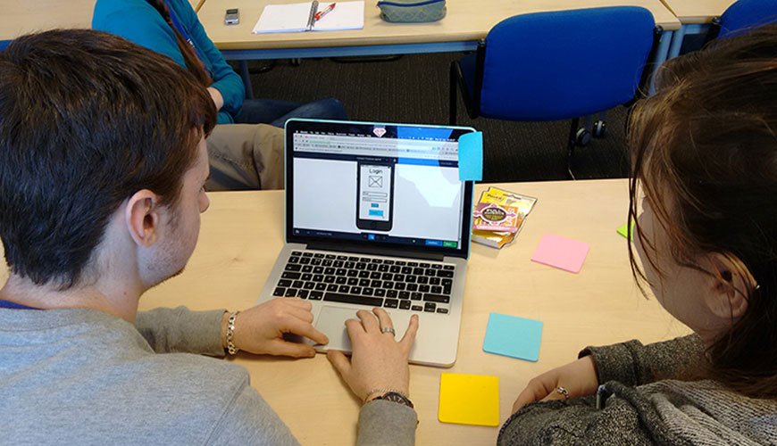 Your Complete Guide to Photography - Class N Study